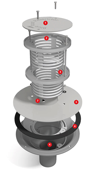 ACO Blue Roof Flow Restrictor